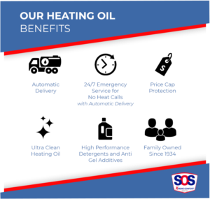 Heating Oil Delivery in NY, NJ & PA | Home Fuel Oil Service